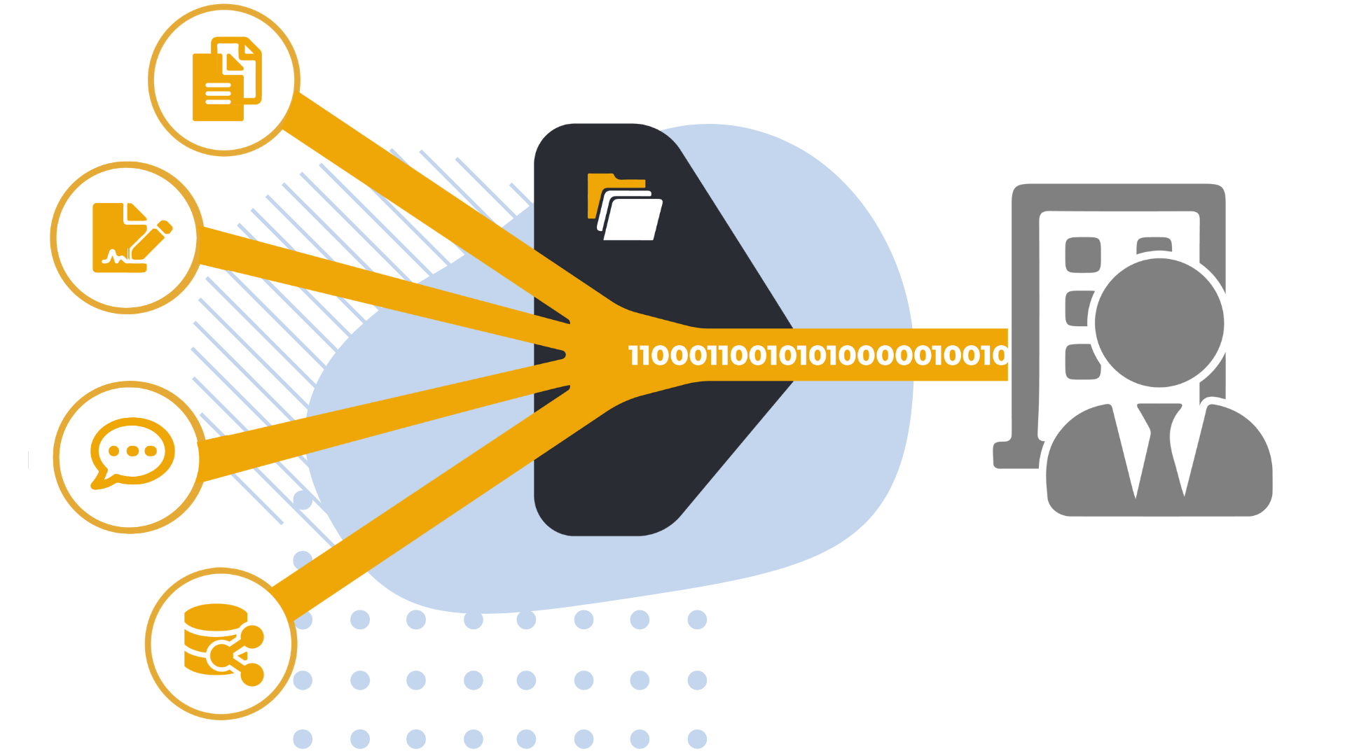 Explore FileInvite – Secure Document Collection Software | FileInvite